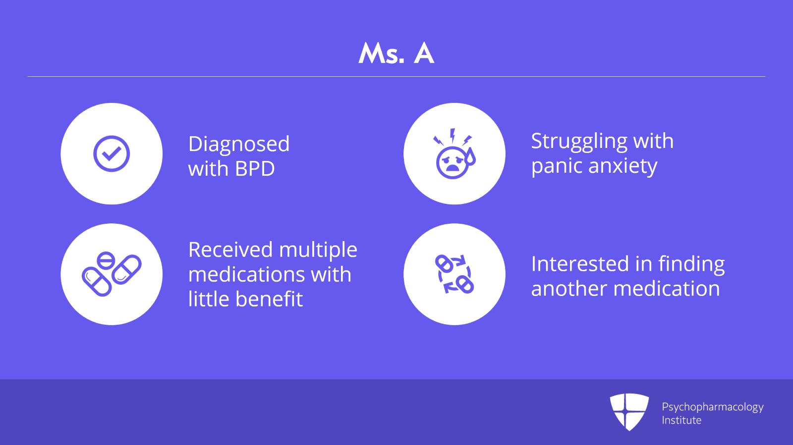Psychopharmacology Institute